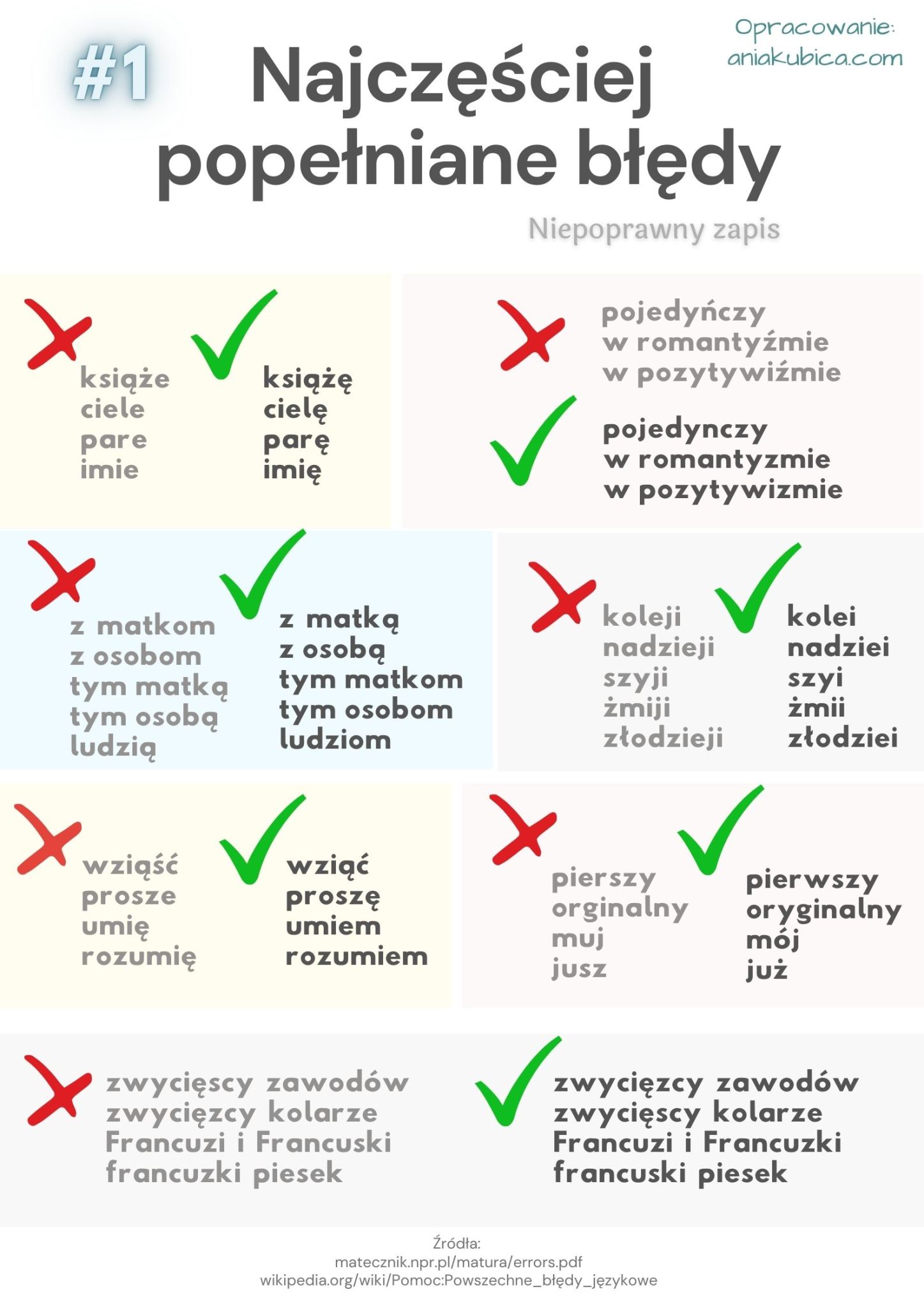 ortografia – Język polski
